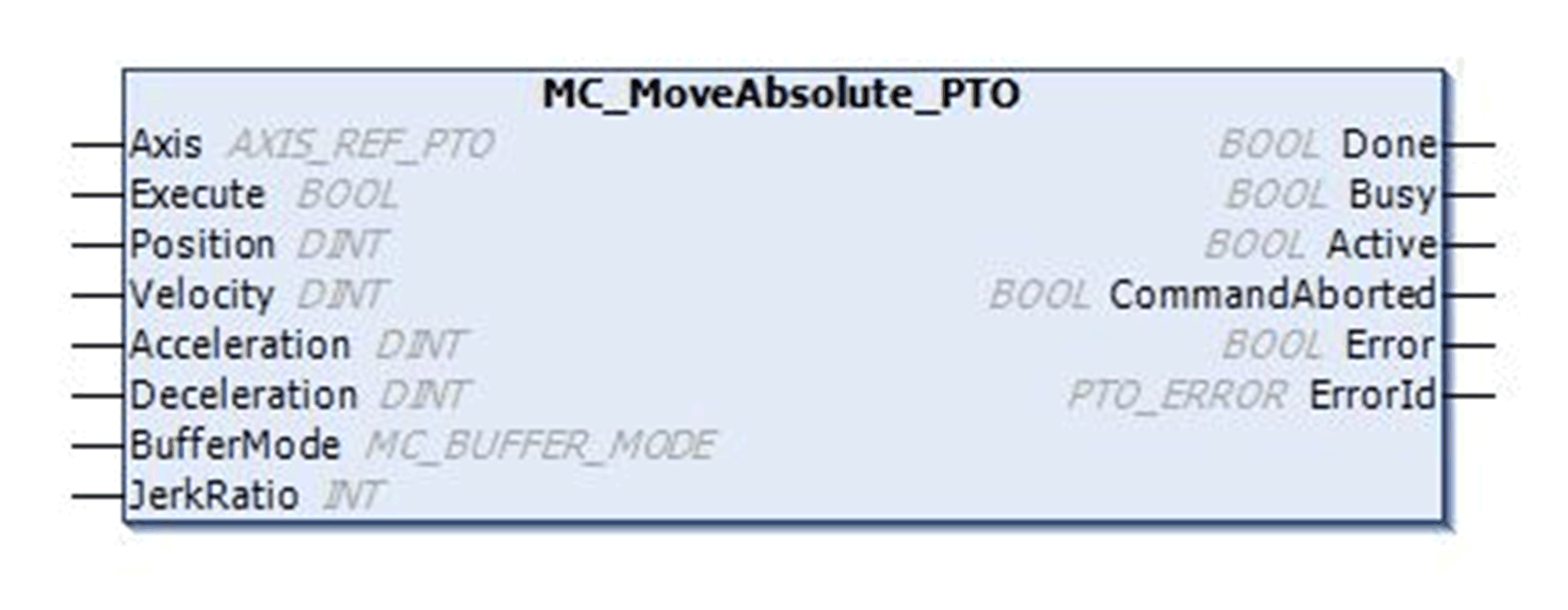 MC_MoveAbsolute_PTO: Command Movement to Absolute Position